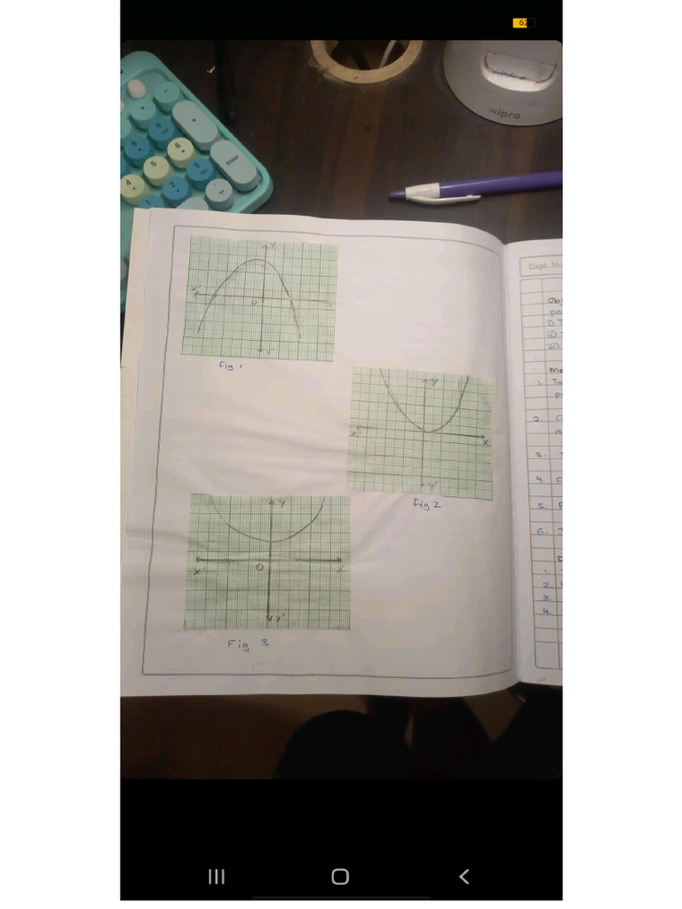 Maths Practical HHW | PDF