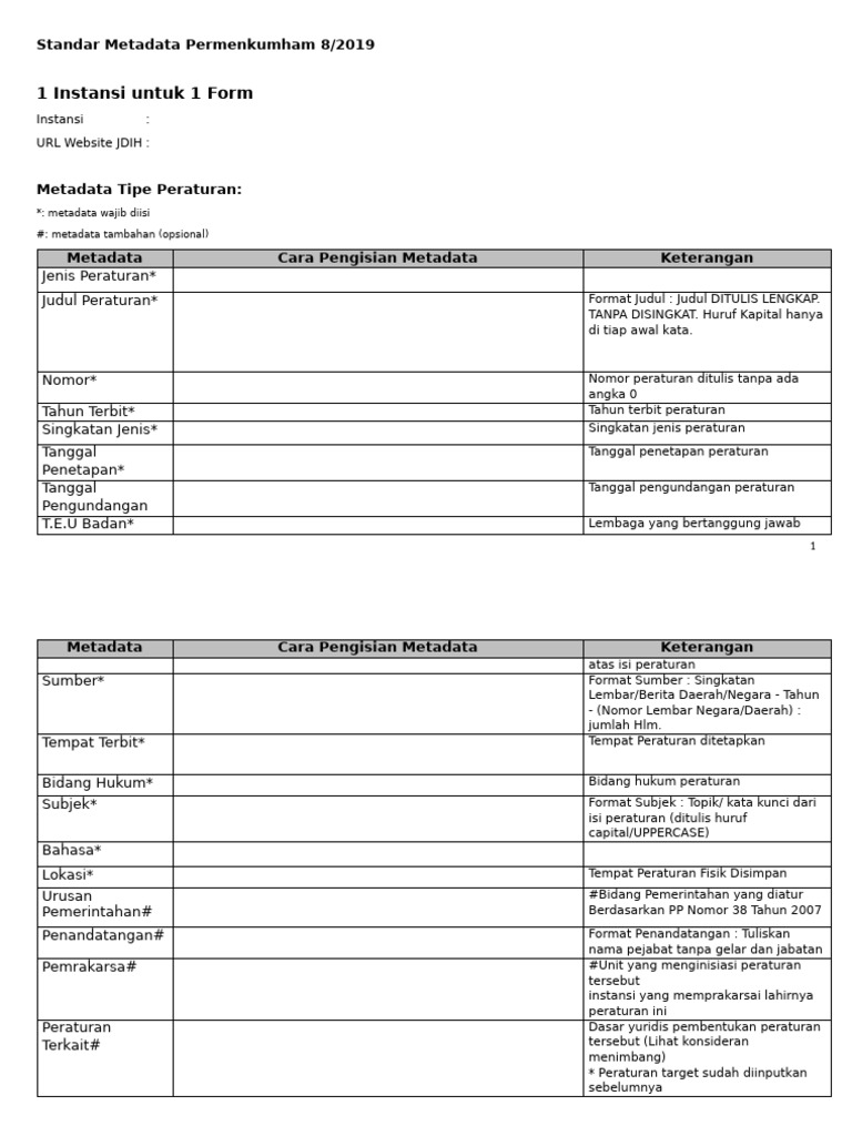 Form Standar Metadata Permenkumham 8 | PDF