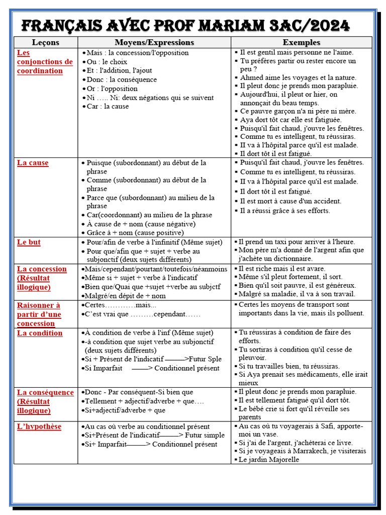 Leçons 3AC Kolchi | PDF
