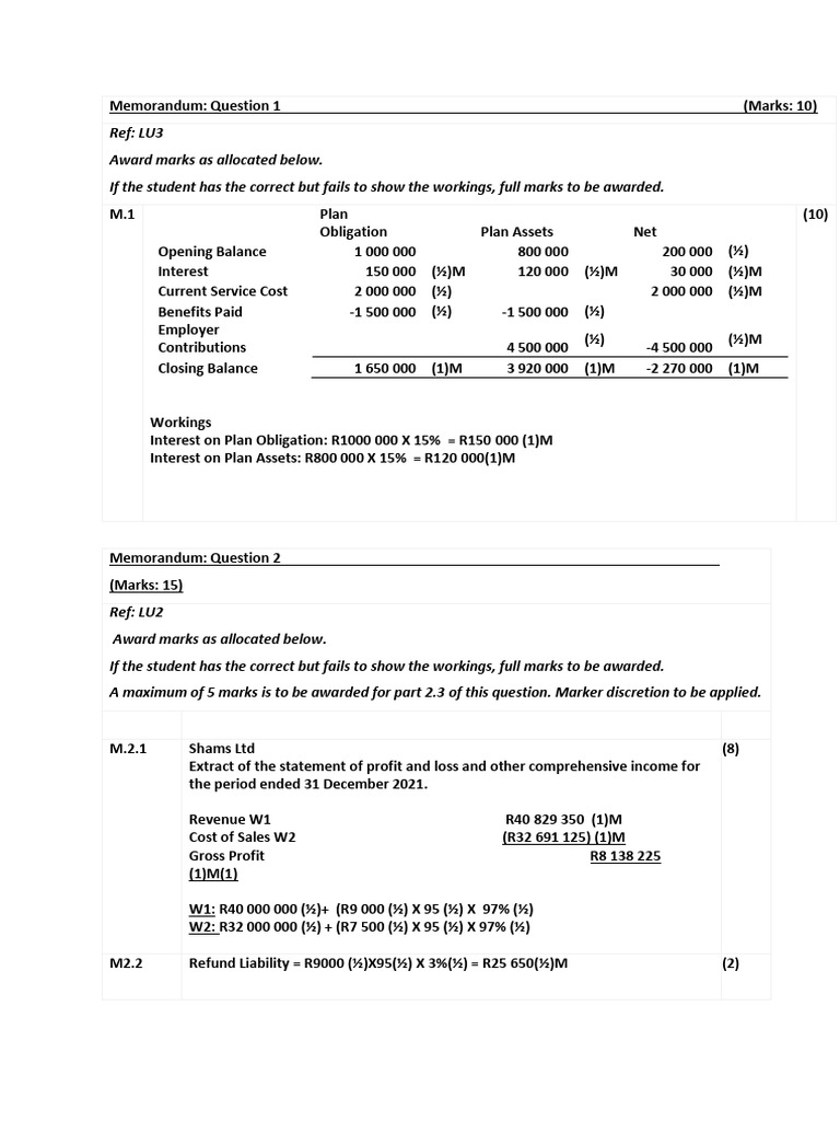 2B - Suggested Solution Exam 2021 | PDF