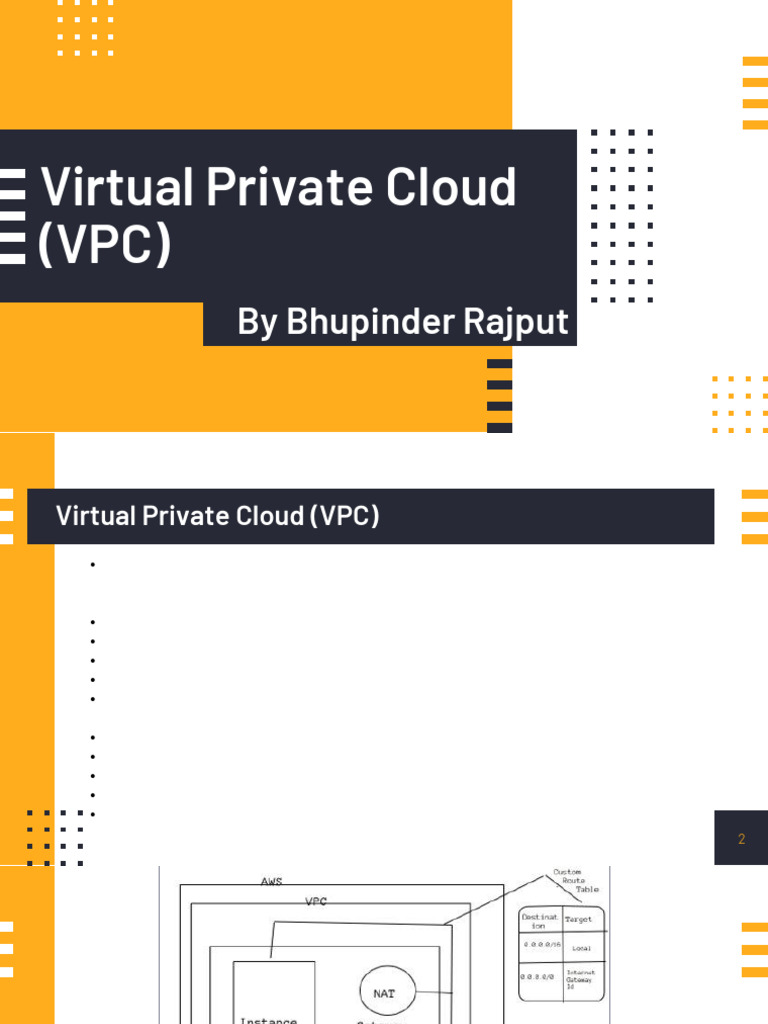 Virtual Private Cloud (VPC) : by Bhupinder Rajput | PDF