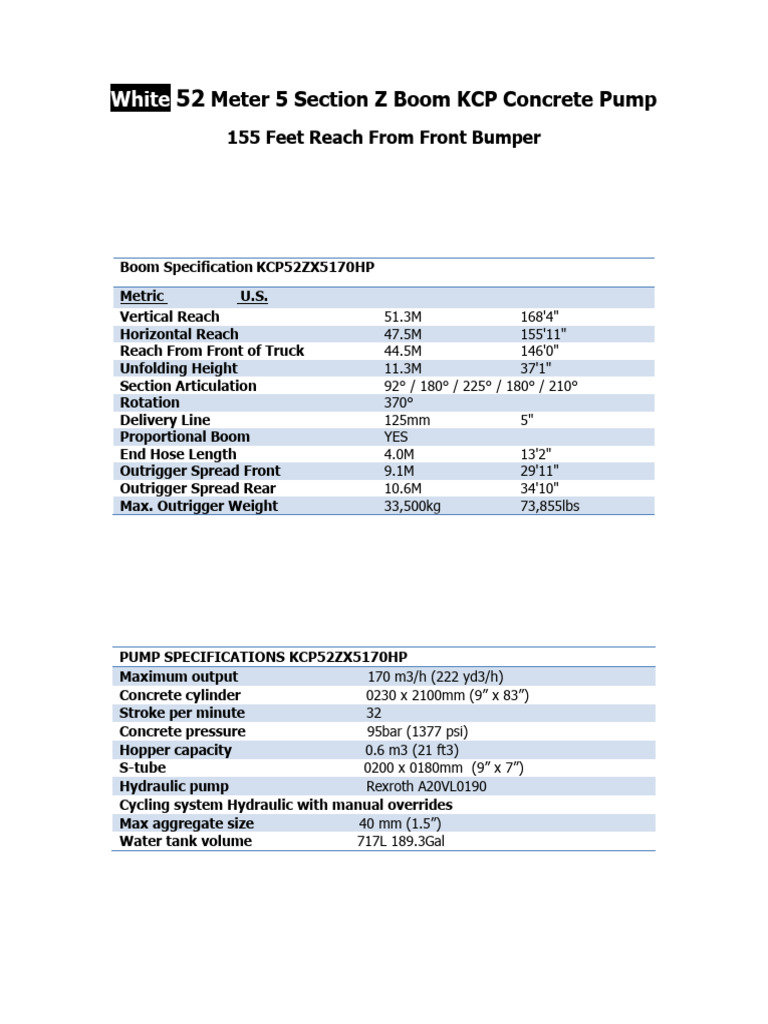 52 Meter 5 Section Z Boom KCP Concrete Pump | PDF