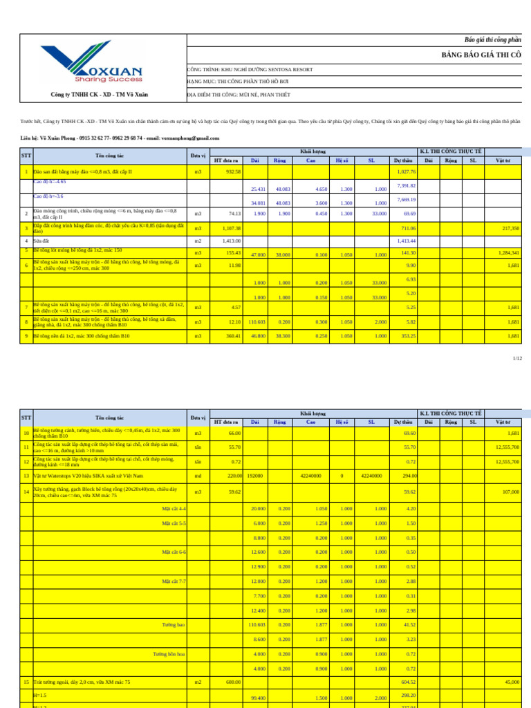 1905 Sentosa Resort - B NG D Toán Tham KH o | PDF