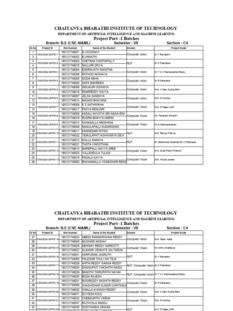 VII Sem CSE-AI ML Project - Part-1 | PDF