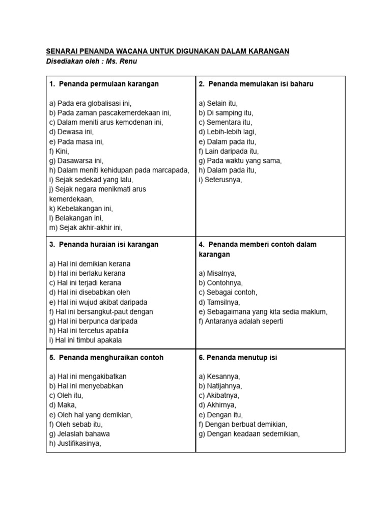 Penanda Wacana | PDF