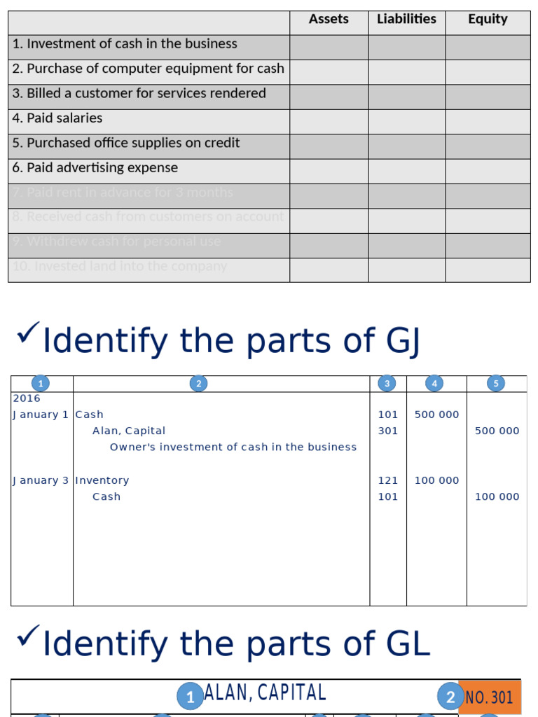 25 26 Business Transactions and Business Documents | PDF