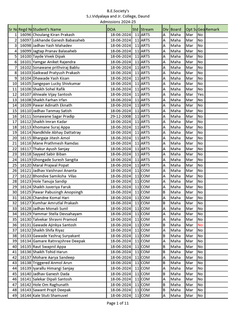 Admissions 24-25 | PDF
