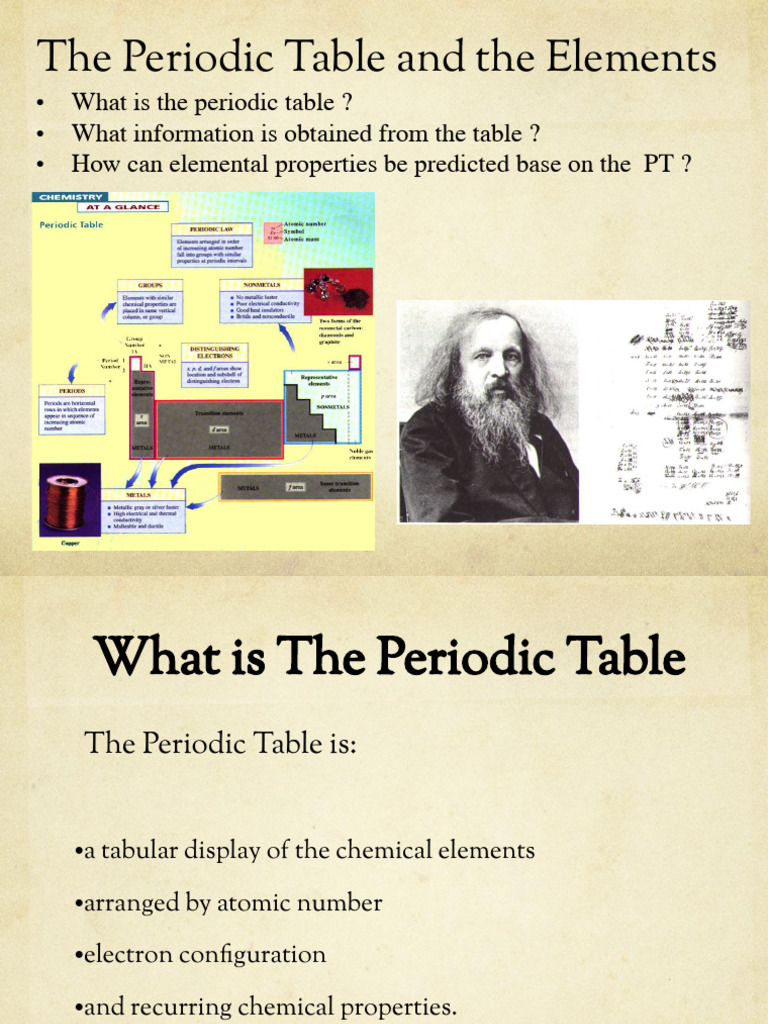 Periodic Table | PDF