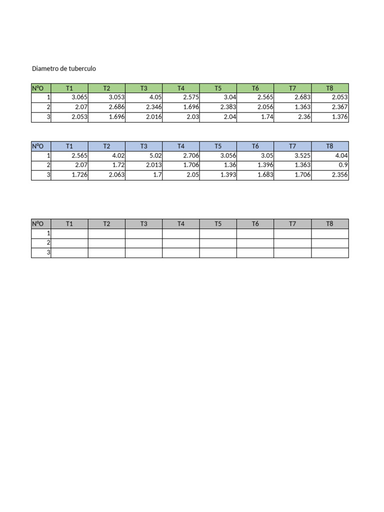 Base de Datos Ejercicio Dca Entereo Promedio | PDF Base de Datos Ejercicio Dca Entereo Promedio | PDF