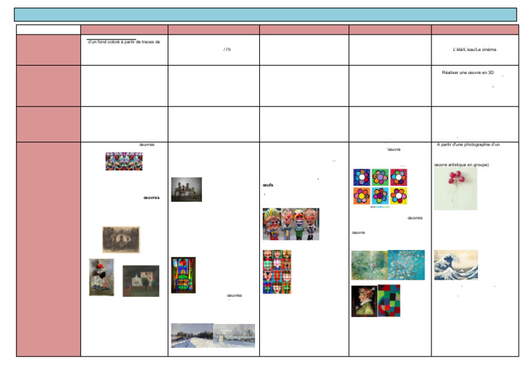 Arts Plastiques CE1 CE2 | PDF