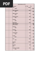 Pro-Forma Journal Entries | PDF | Financial Accounting | Accounting