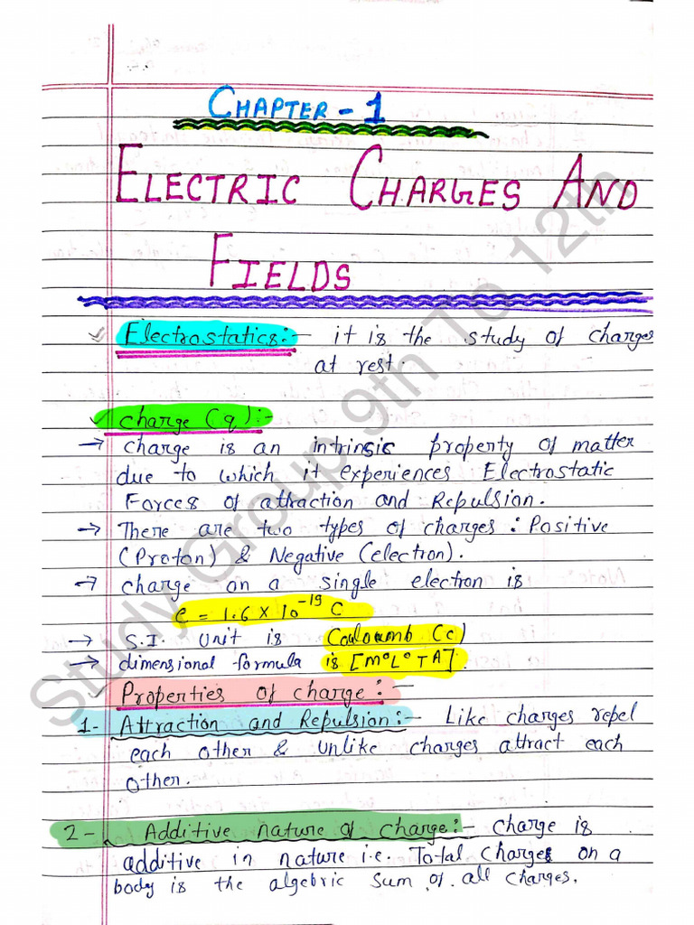 Class 12 PHYSICS Complete Handwritten PDF Notes For Board Exam 2024 | PDF