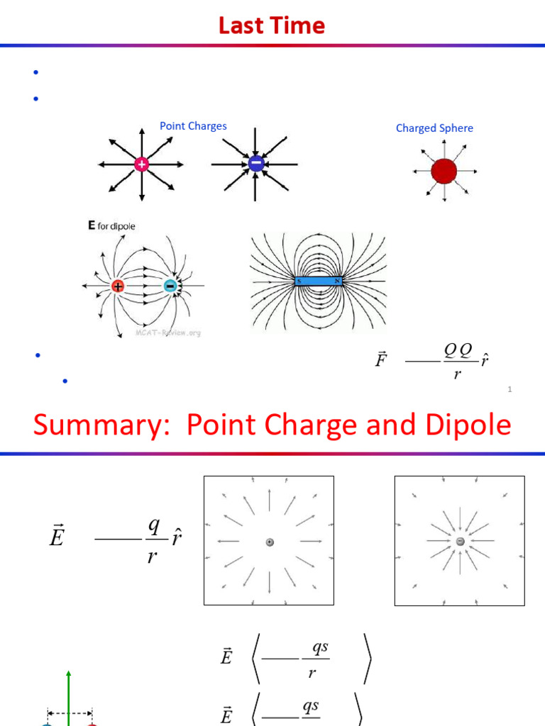 Lecture 03 Ch14 Polarization Pdf