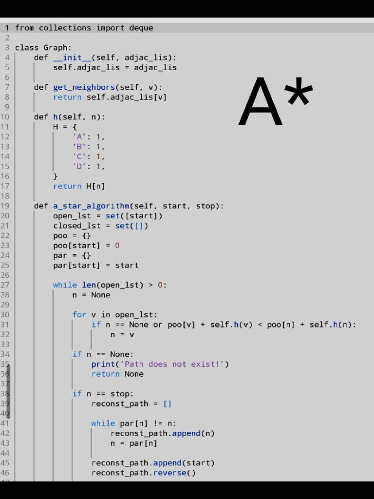 Aiml 1%9-Invert | PDF