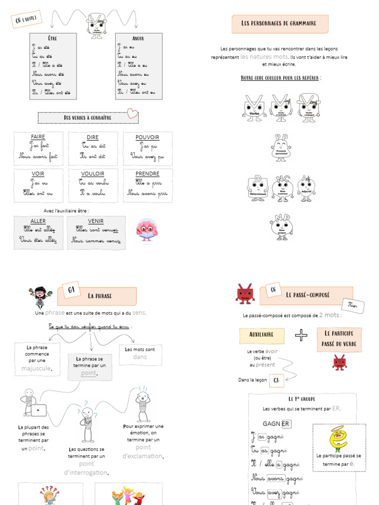 Livret 1 - Grammaire Et Conjugaison | PDF