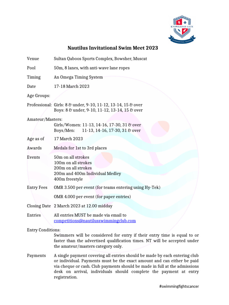 Nautilus Invitational Swim Meet 2023 | PDF | Water Sports | Leisure ...