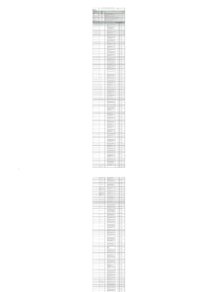Matriz de Identificaci N de Requisitos Legales y Otros Compromisos | PDF