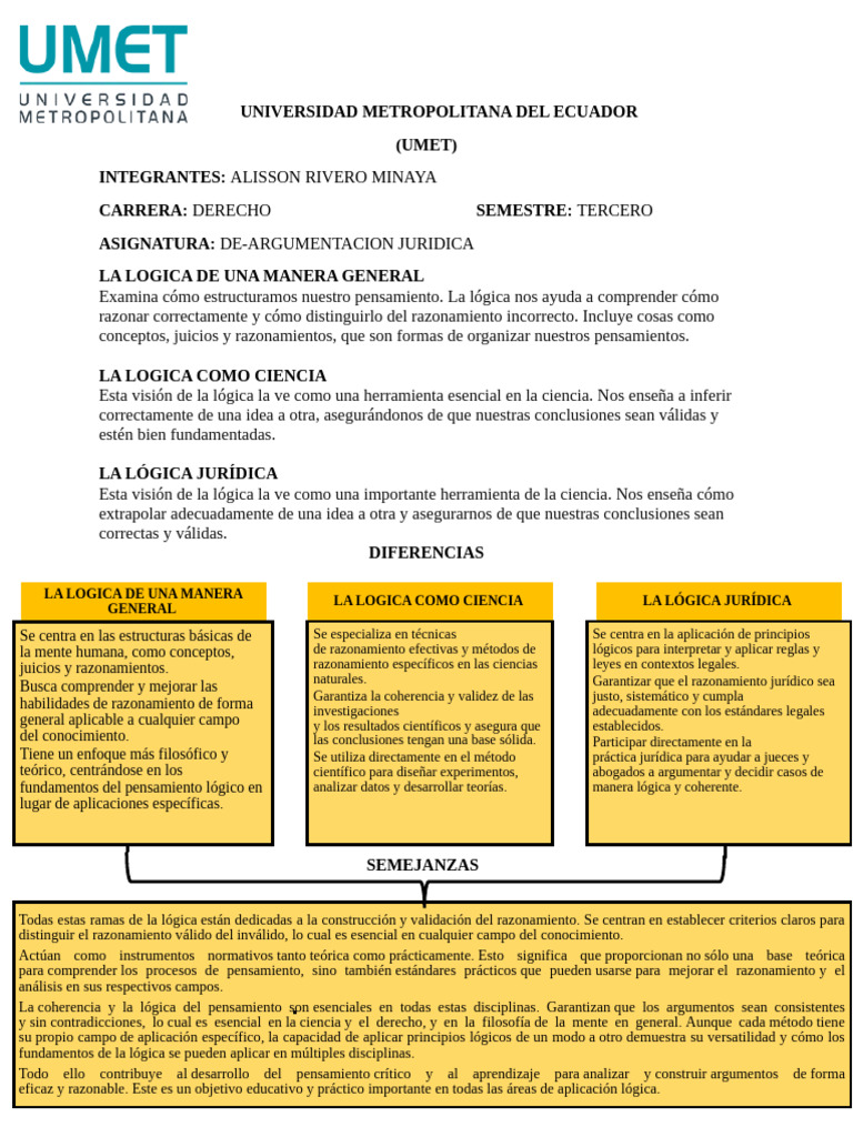 Argumentacion Pdf