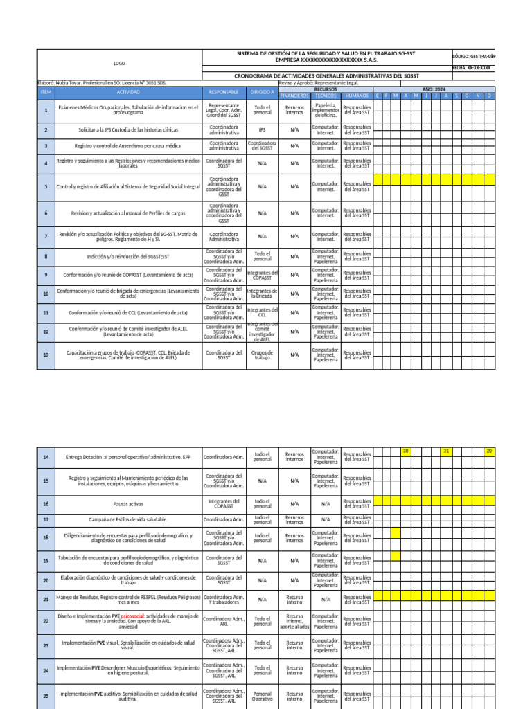 Cronograma de Act. SST, Anual. | PDF