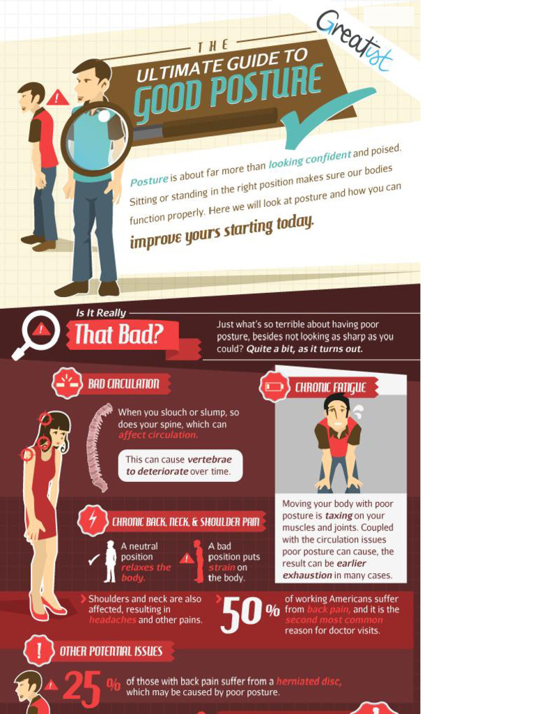 The-Ultimate-Guide-to-Good-Posture_0 | PDF