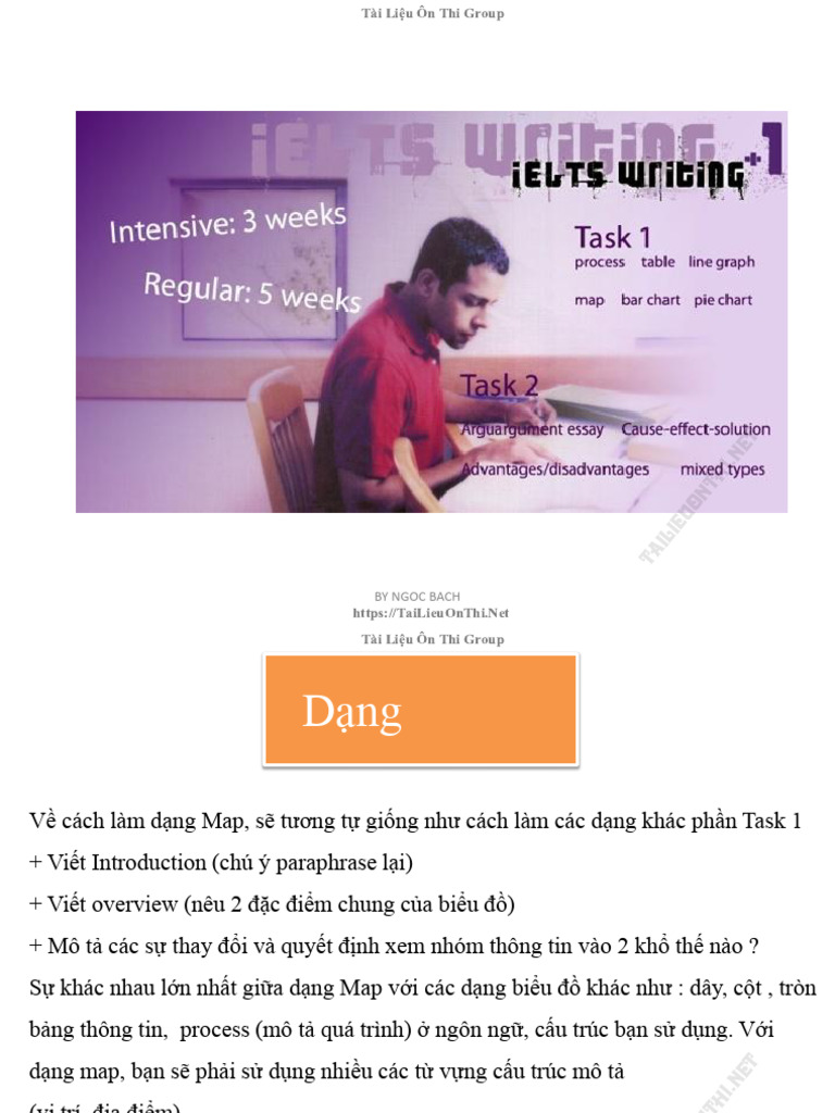 Slide Bai Giang Map | PDF