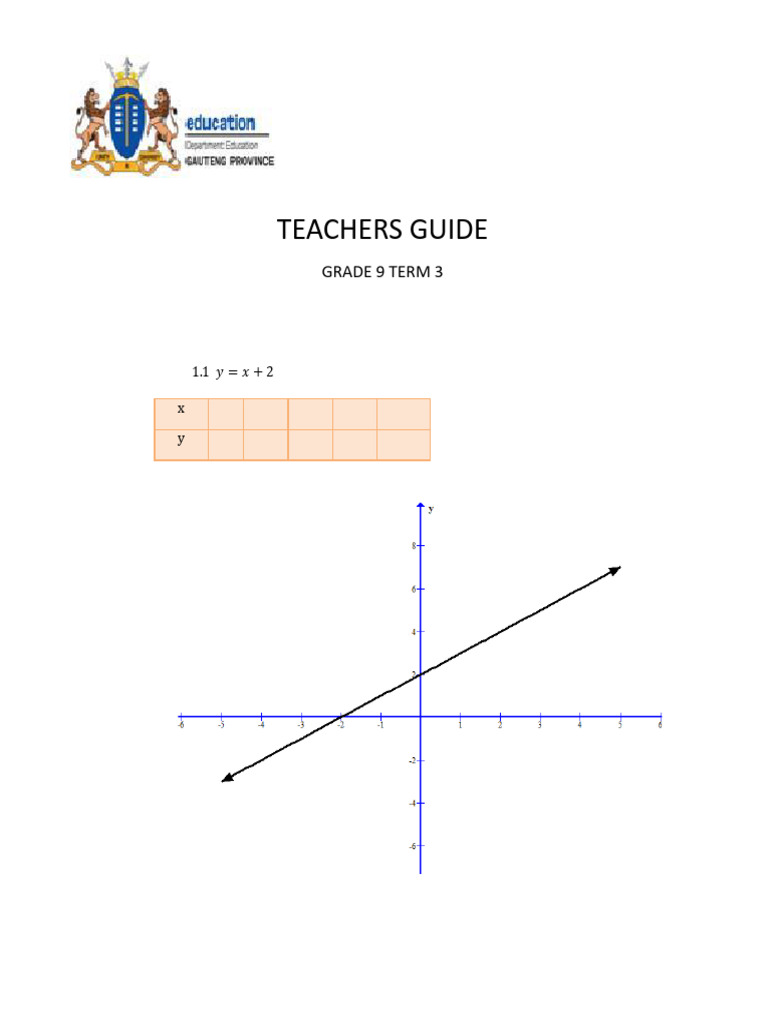Grade 9 Term 3 Consolidation Worksheet Memorandum | PDF