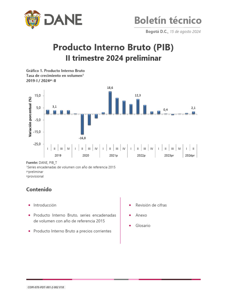 Boletín Dane PIB II Trimestre 2024 | PDF