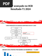 Angio Checklist | PDF | Blood | Hematology