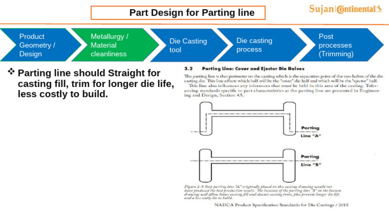 Casting Parting Line | PDF