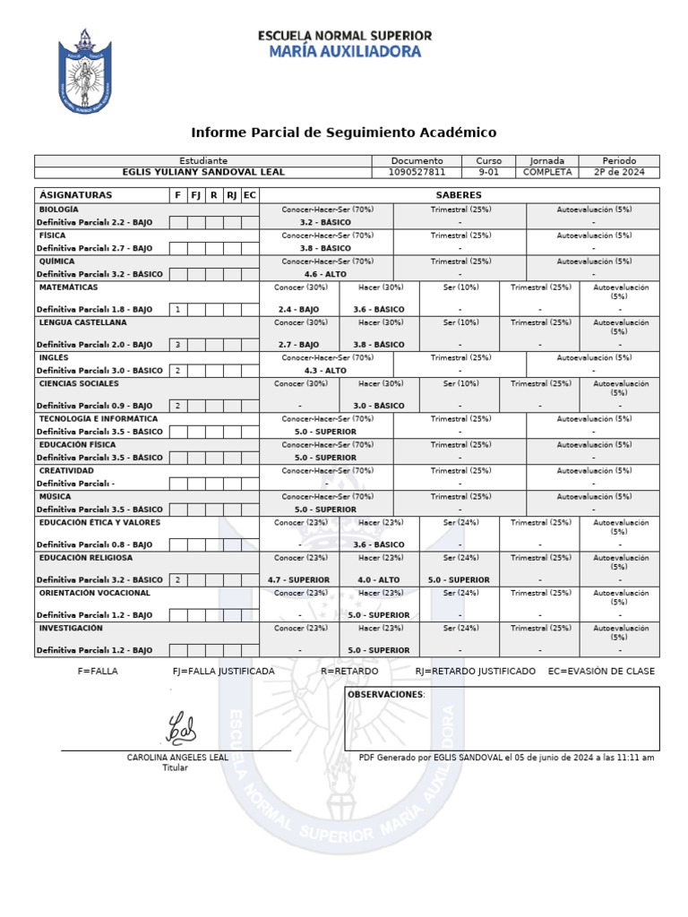 Informe Parcial de Seguimiento Acadmico | PDF