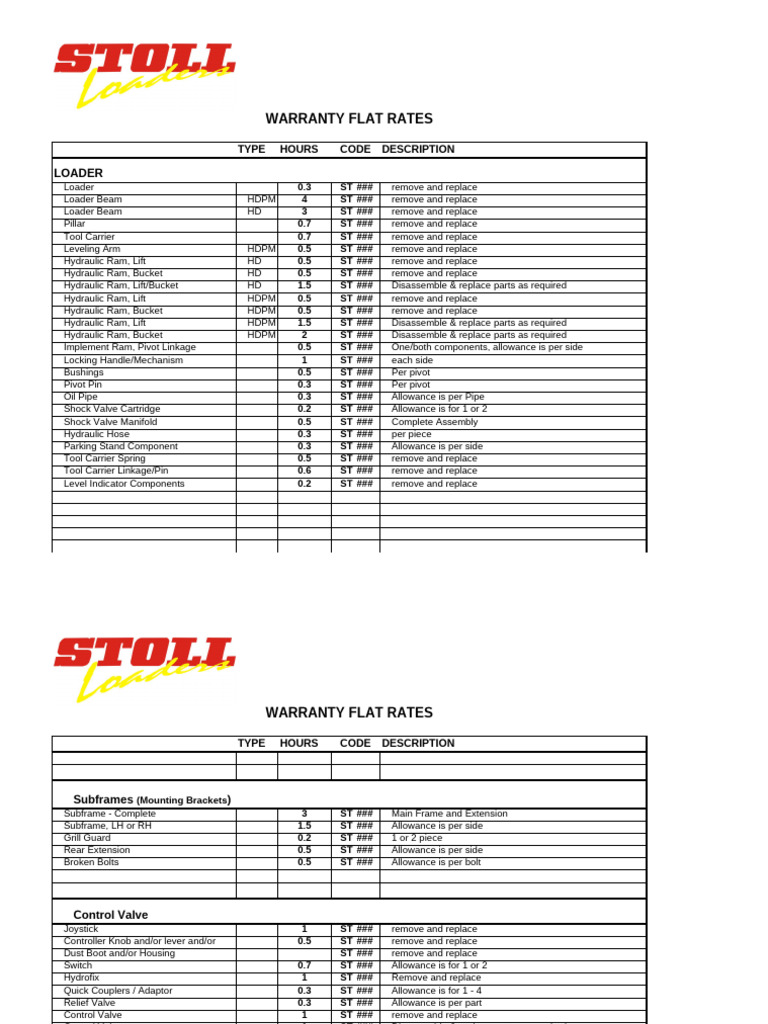 Flat Rate | PDF
