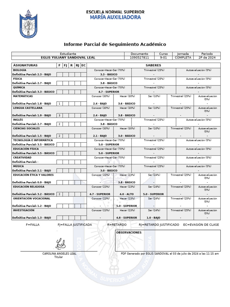 Informe Parcial de Seguimiento Acadmico | PDF