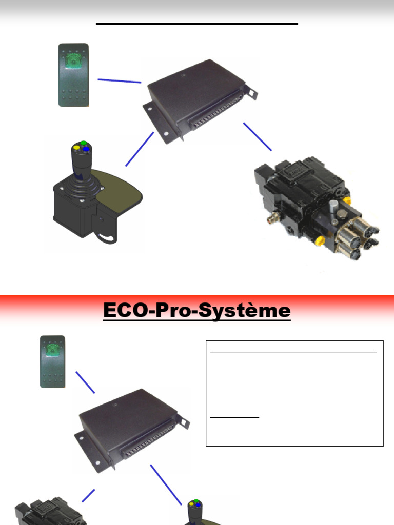 ECO Pro | PDF