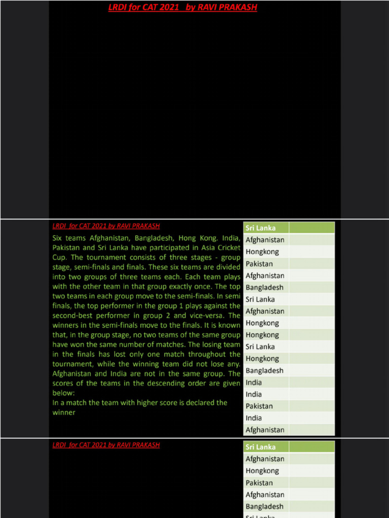 LRDI StartersLogical Puzzles TRAIN YOUR BRAINEp 45 No Anno | PDF