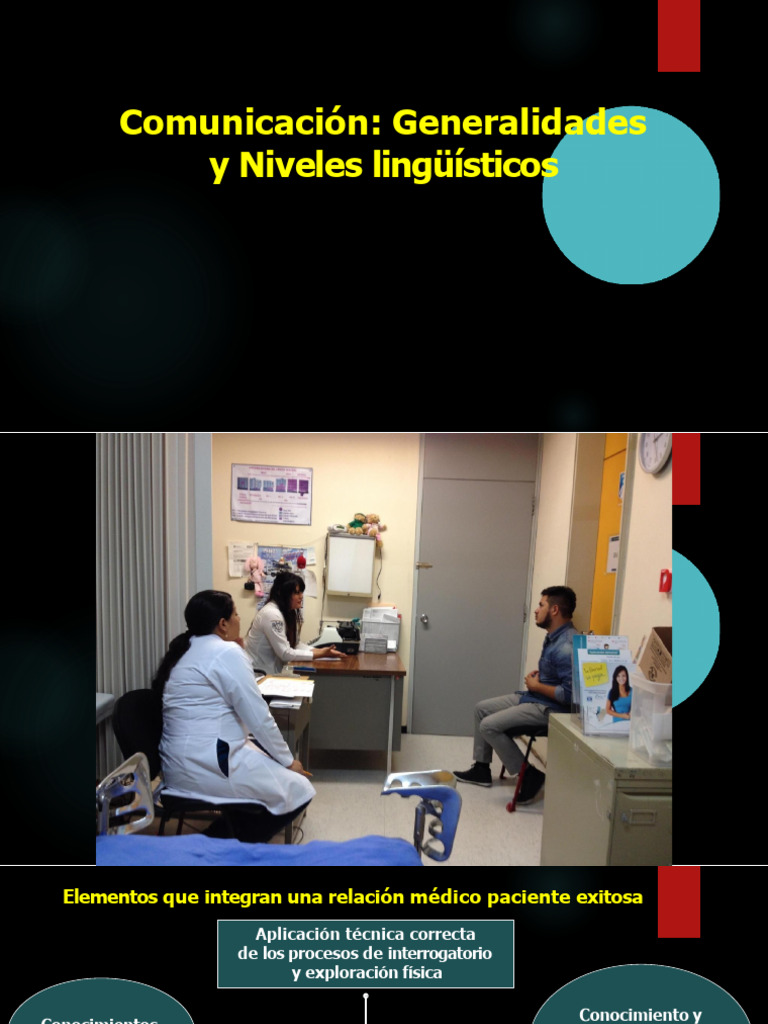 2.teoria General de La Comunicacion Humana y Niveles Ling | PDF