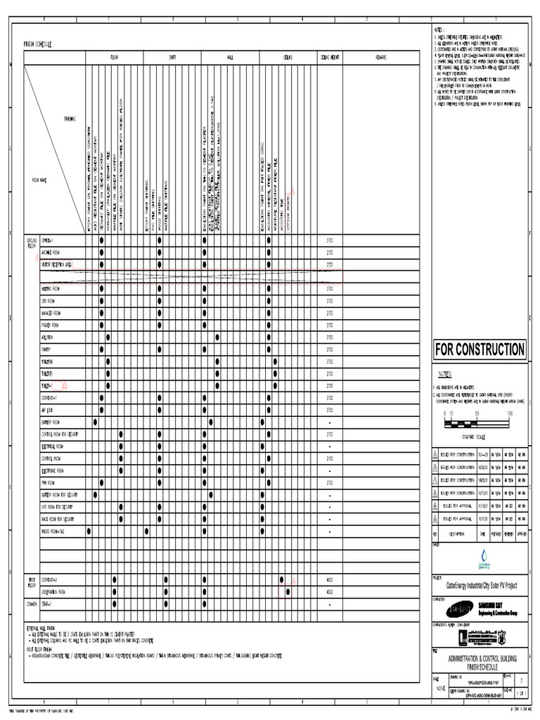 19RJ-20UYC02-A05-1101 - v3 ADMINISTRATION & CONTROL BUILDING - FINISH ...