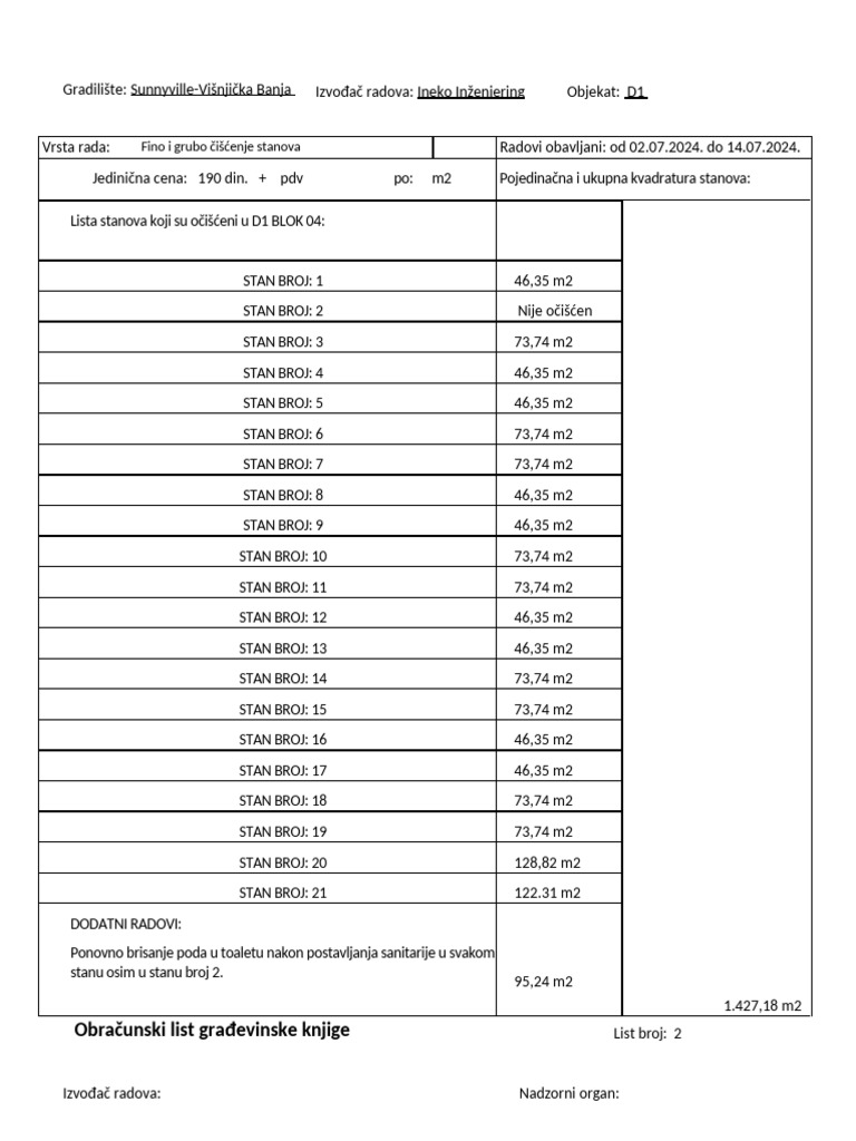 Gradjevinska-Knjiga 2 | PDF