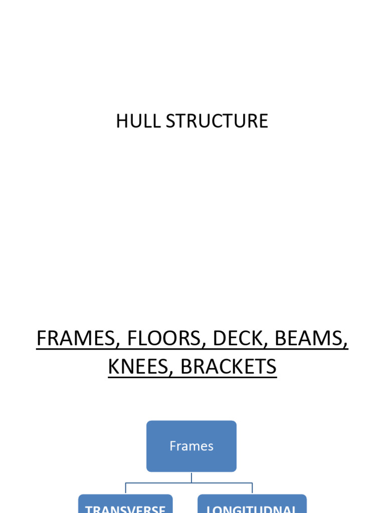 3 Hull Structure | PDF