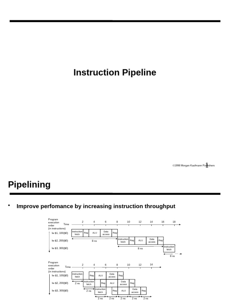 Pipeline | PDF