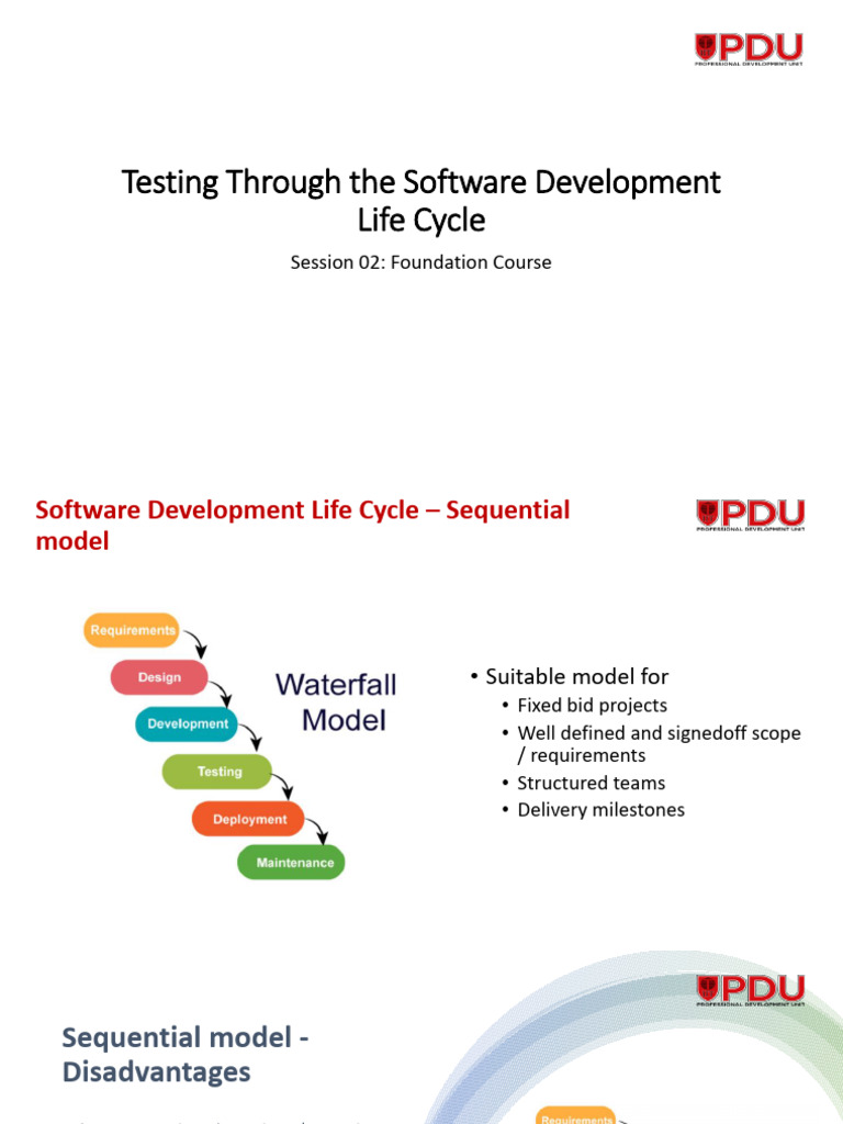 IIT - Testing Through The Software Development Life Cycle | PDF