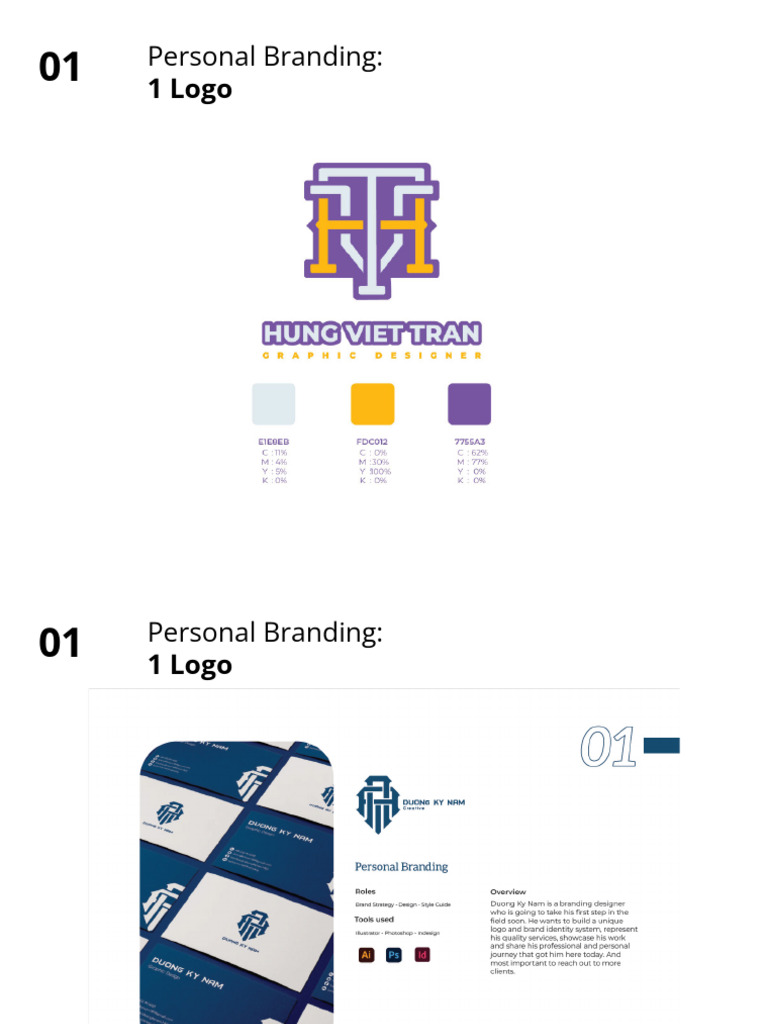 Personal Branding Section Examples | PDF