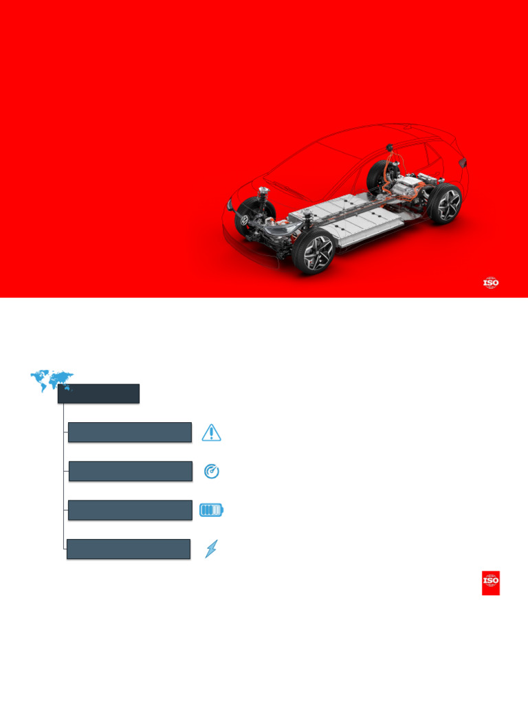 EVS19-E3VP-0200 [ISO]REESS Vibration Profile in ISO 6469-1 -Explanation ...