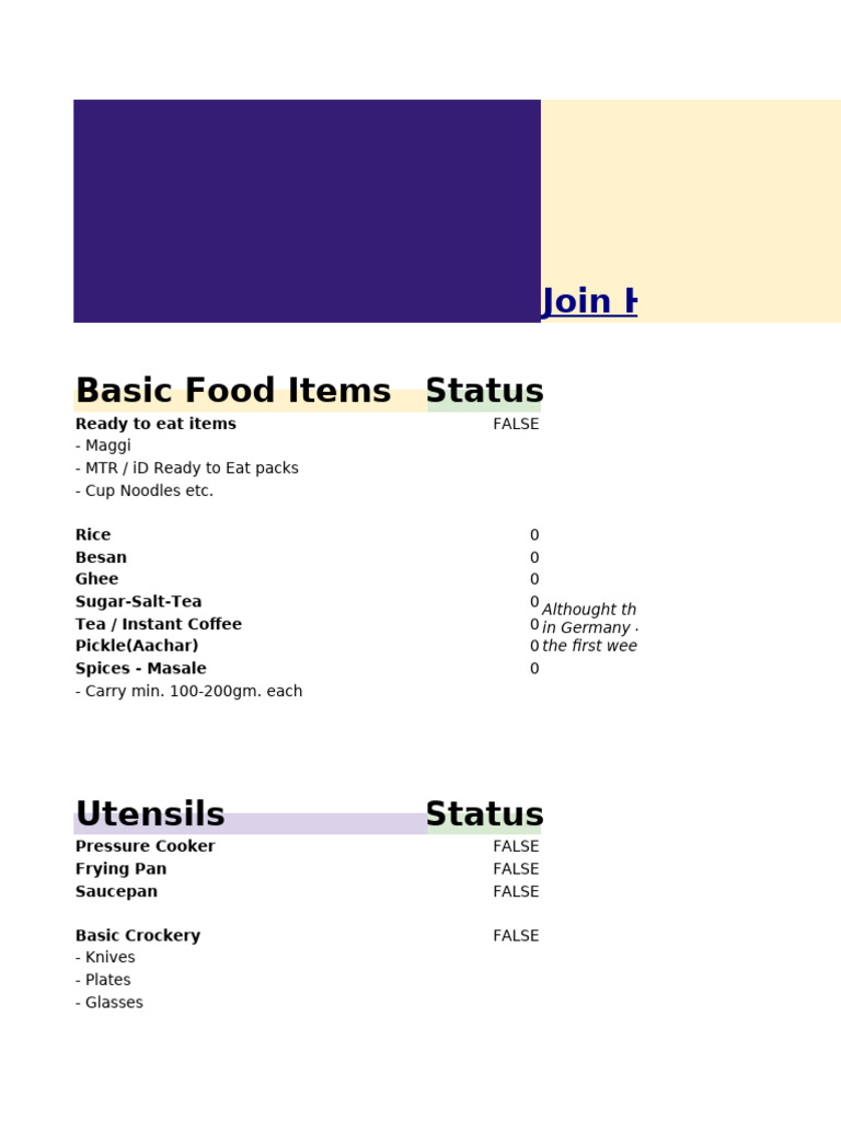 Complete Packing List For Germany | PDF