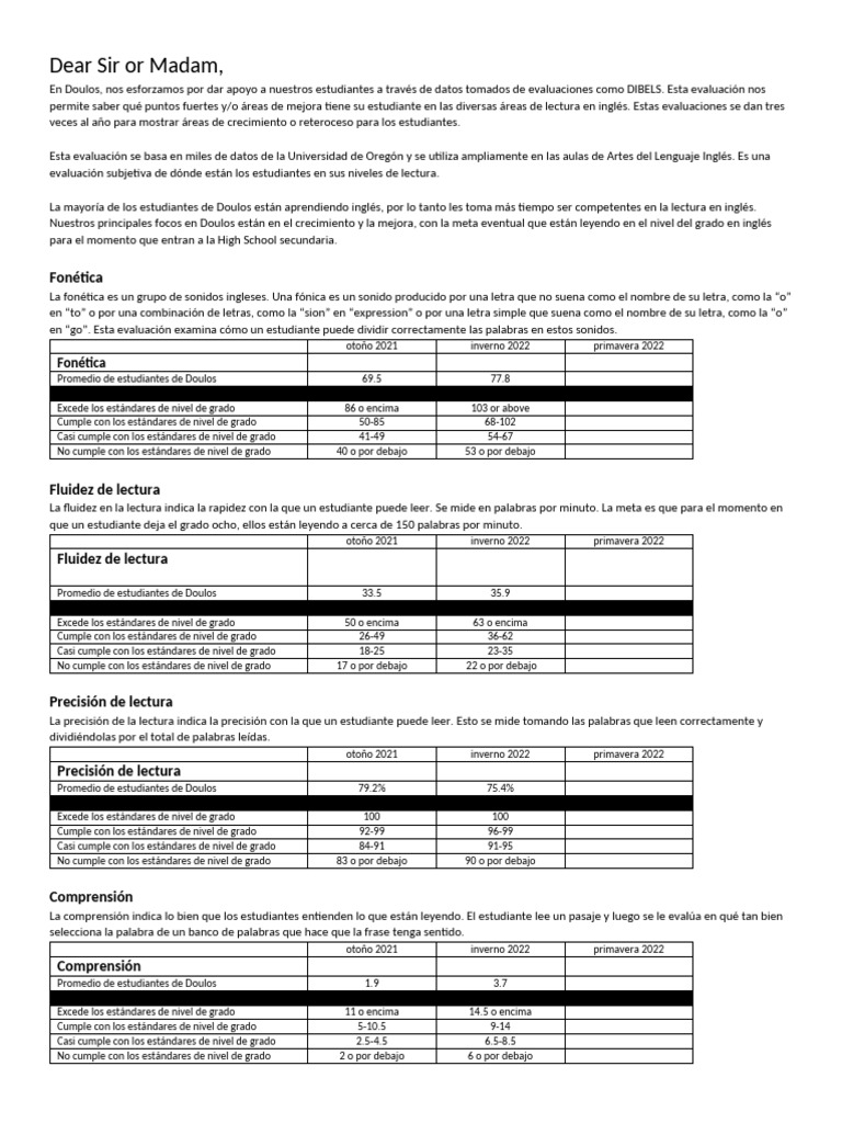 2nd Spanish | PDF