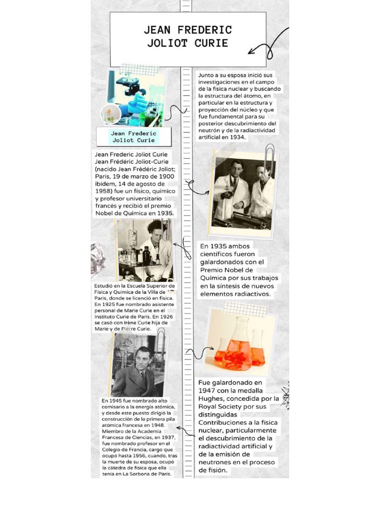 Jean Frederic Curie | PDF