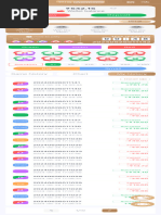 Welcome To BDG Game | PDF