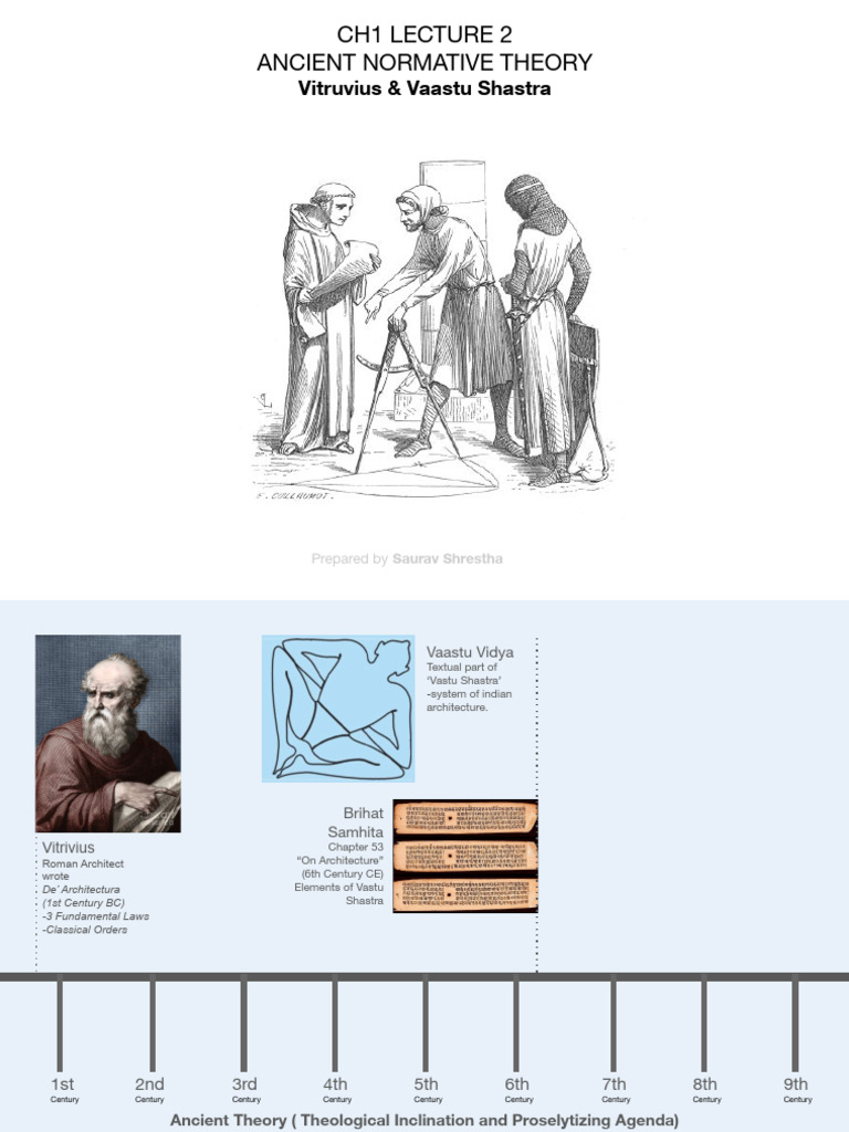CH1 - L2 - Ancient Normative Theory - Vitruvius & Vaasu Shastra | PDF