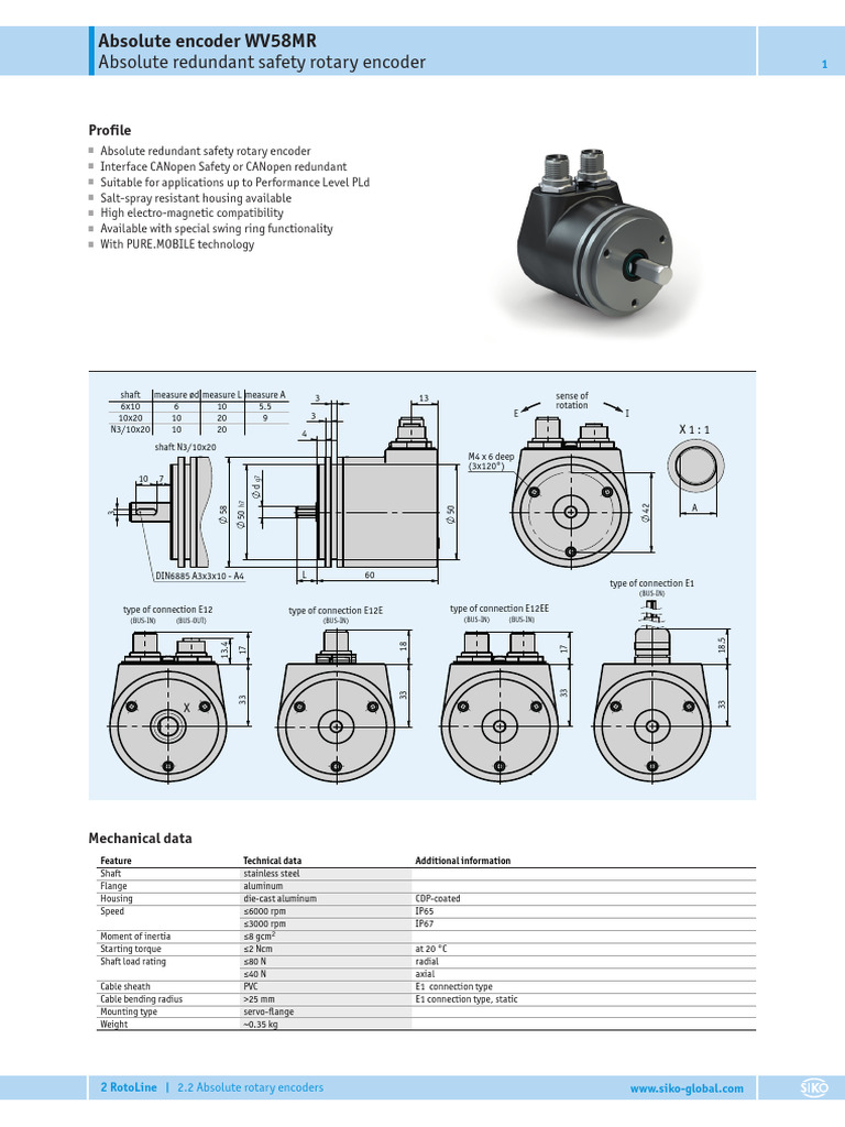 Opisanie Enkoder WV58MR SIKO | PDF