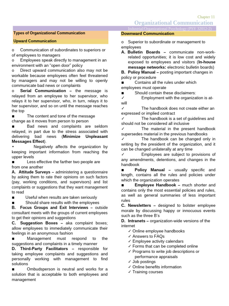 IndusPsych Chapter11 | PDF