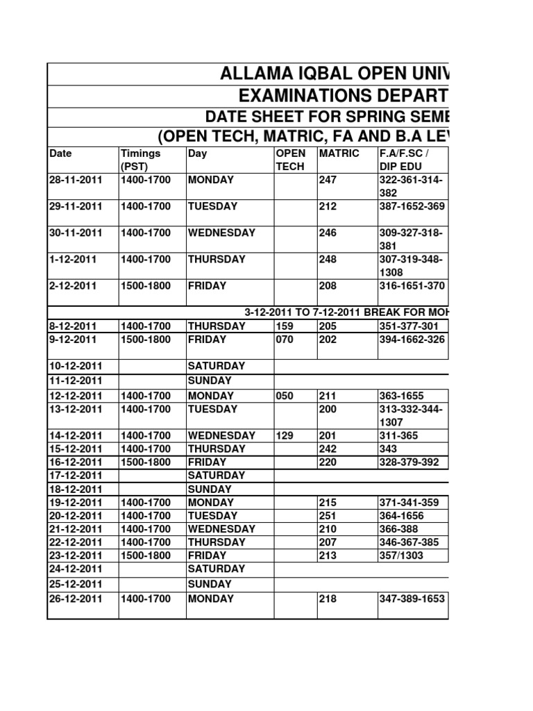 AIOU Spring 2011 Exam Schedule | PDF